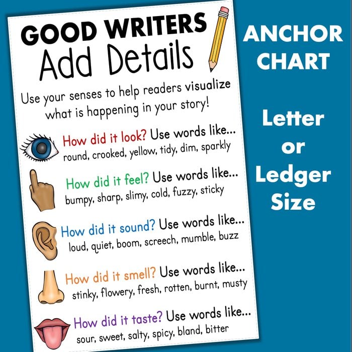 Descriptive Writing Word Bank Word Wall and Posters - Fishyrobb