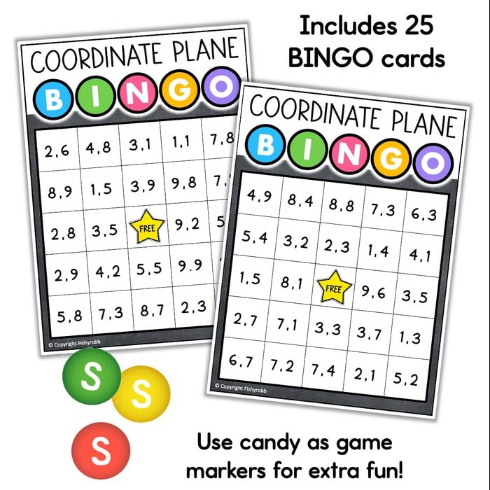 Ordered Pairs Points on the Coordinate Plane Math Bingo Game - Fishyrobb
