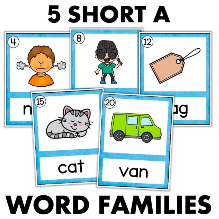 Short A Word Families Write the Room CVC Words Phonics Activities