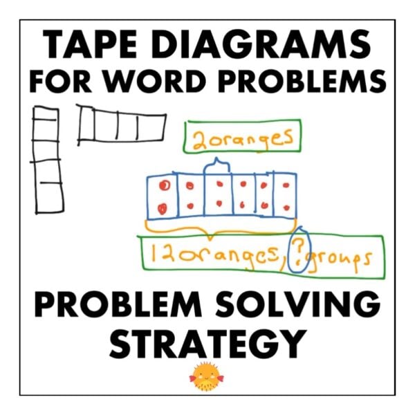 Tape Diagrams in Math: A Problem Solving Strategy
