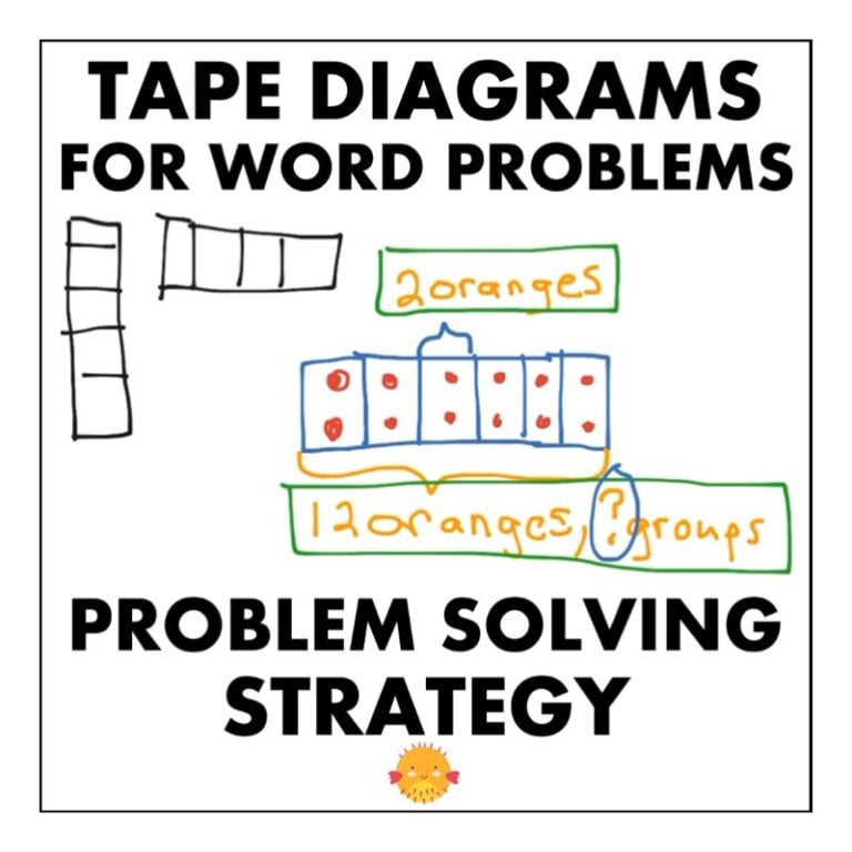 Tape Diagrams in Math: A Problem Solving Strategy