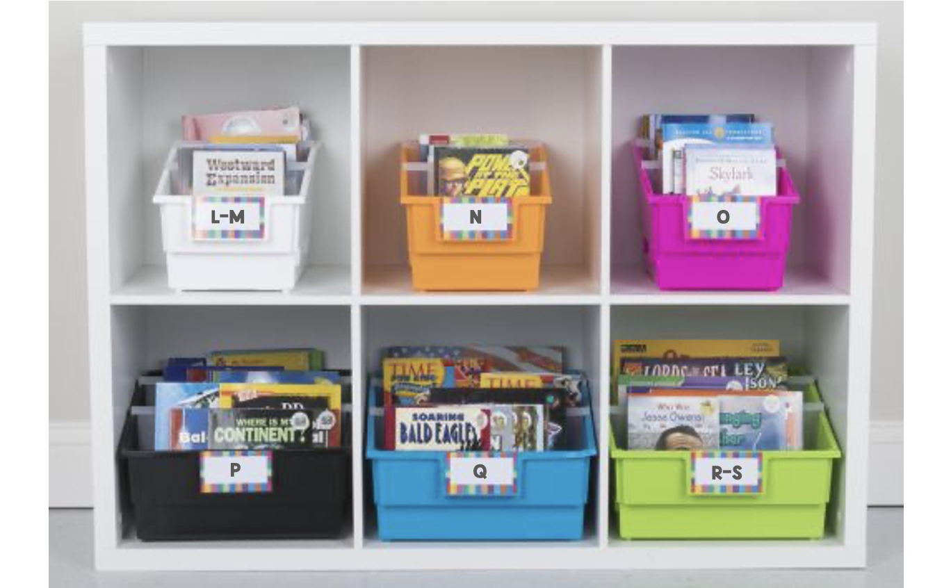 The Best Way to Organize A Classroom Library and Keep It That Way ...