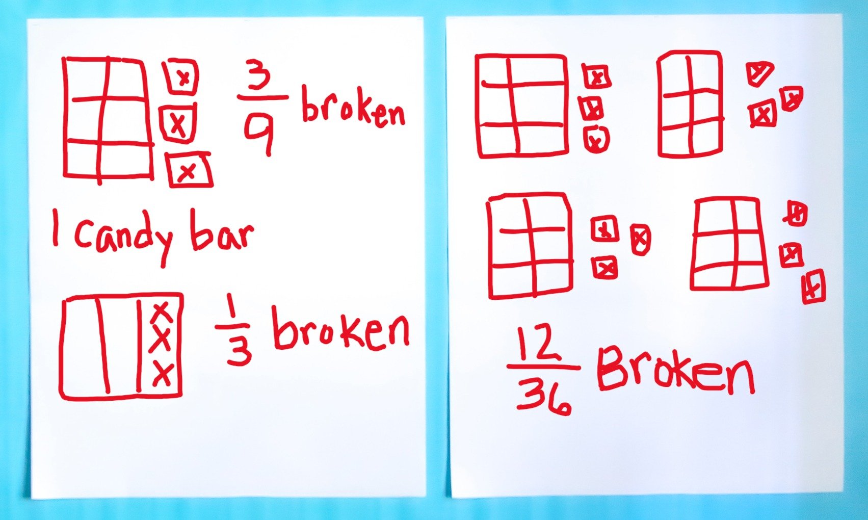 3 Act Task Fractions Lesson to Super Charge Your Math - Fishyrobb