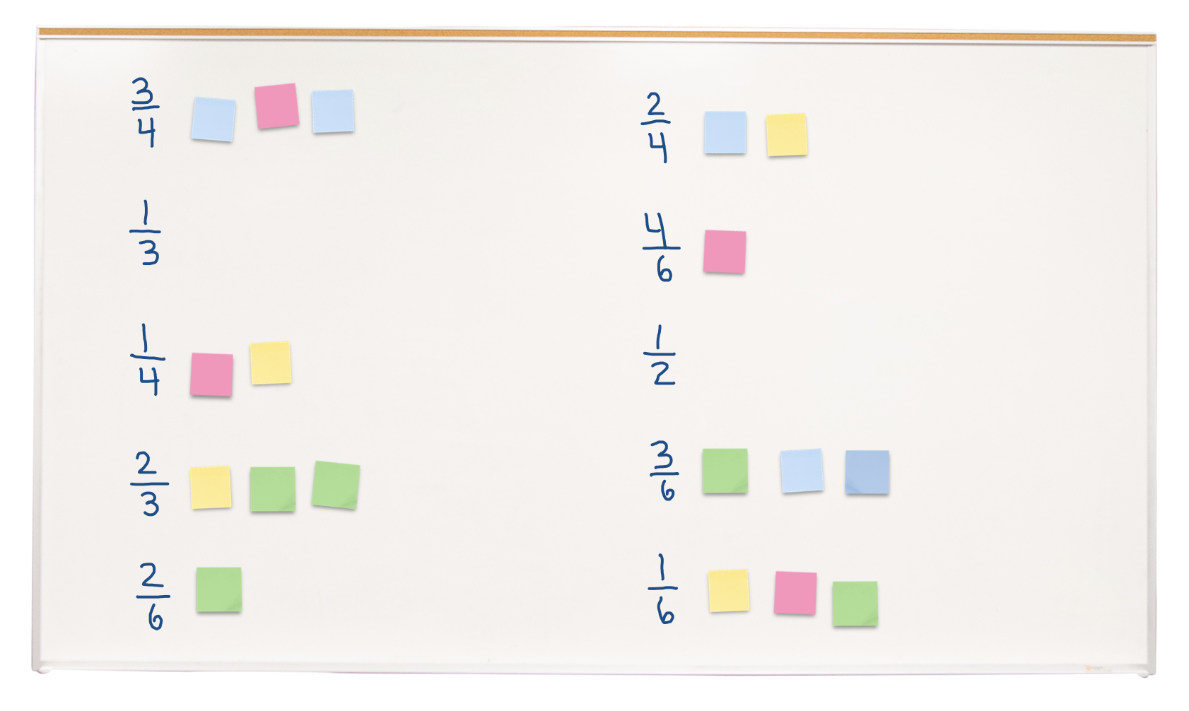 Fun Hands-On Equivalent Fractions Activities for 3rd Grade - Fishyrobb
