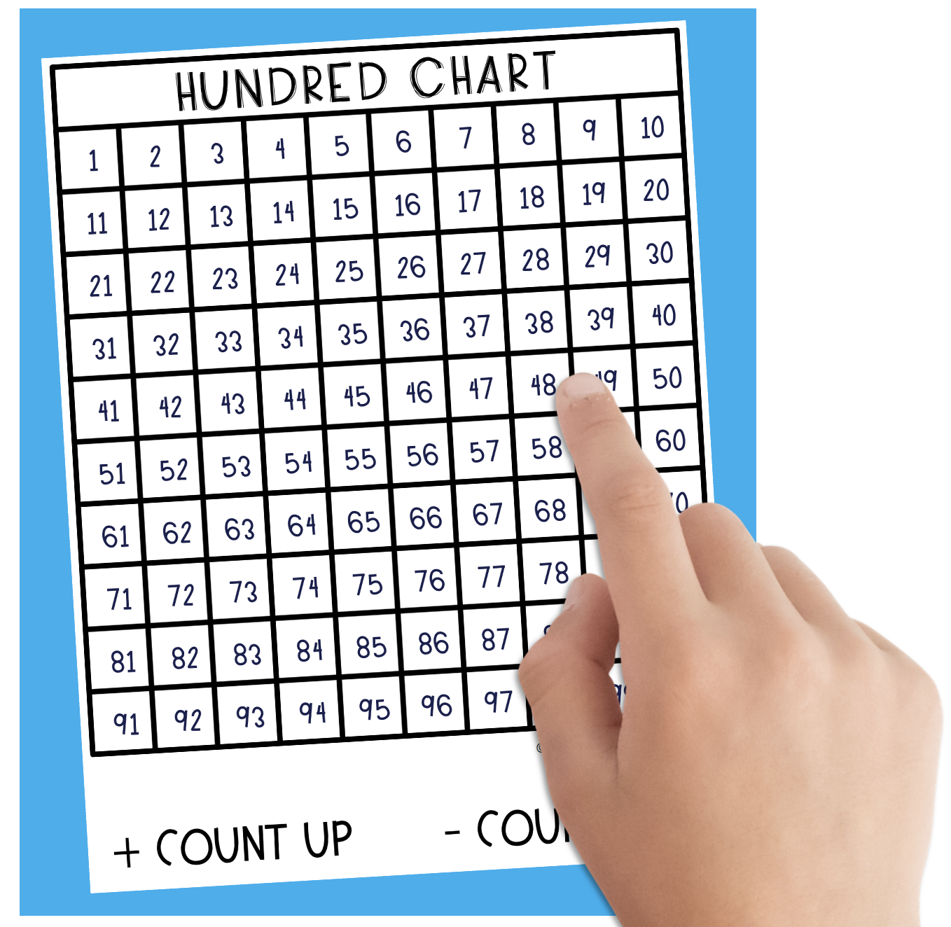 10 Excellent Examples of Math Manipulatives Every Teacher Needs