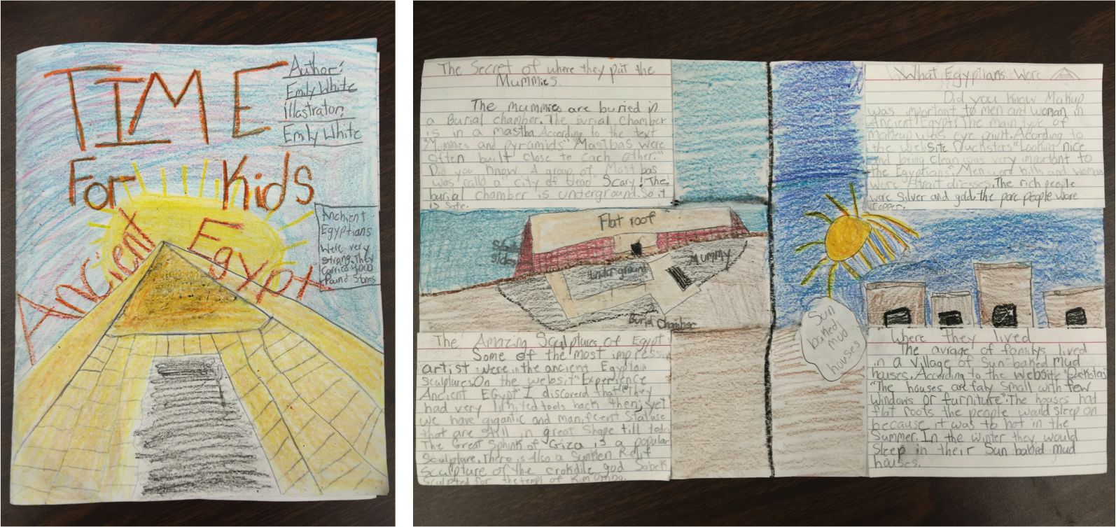 How to Teach Informational Writing Successfully in 3rd or 4th Grade