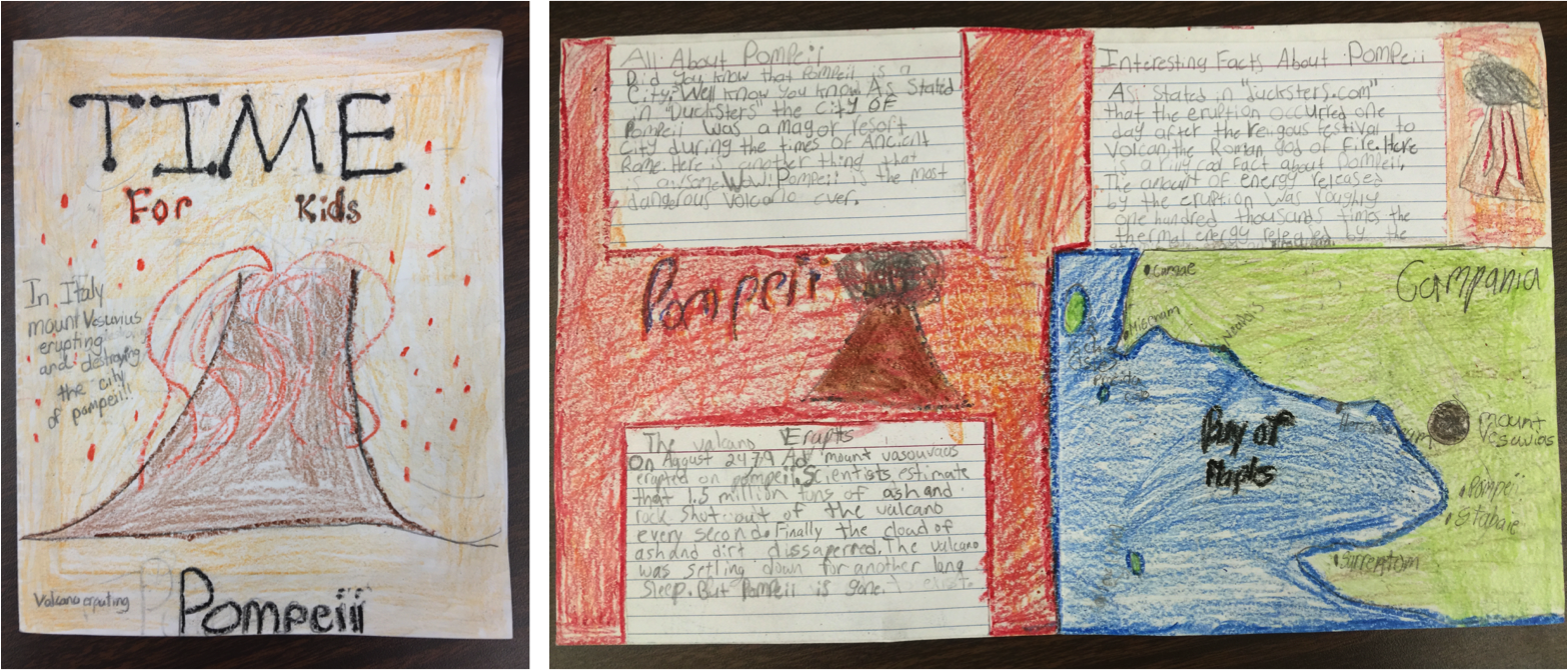 How to Teach Informational Writing Successfully in 3rd or 4th Grade