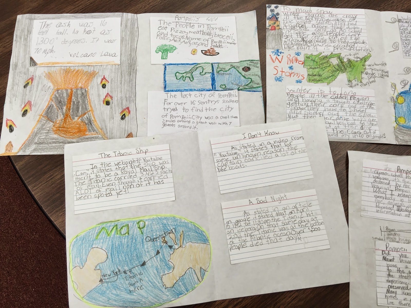 How to Teach Informational Writing Successfully in 3rd or 4th Grade