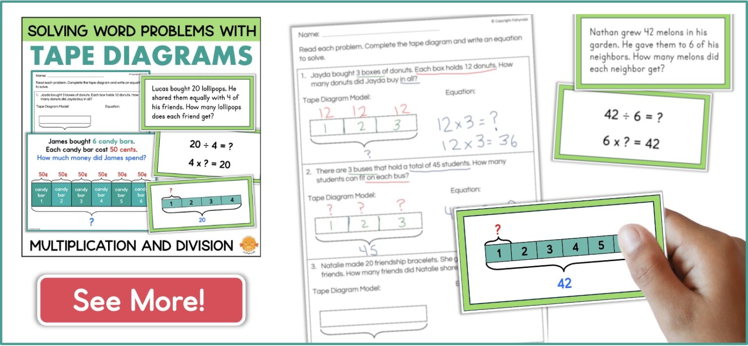 Tape Diagrams in Math: A Problem Solving Strategy
