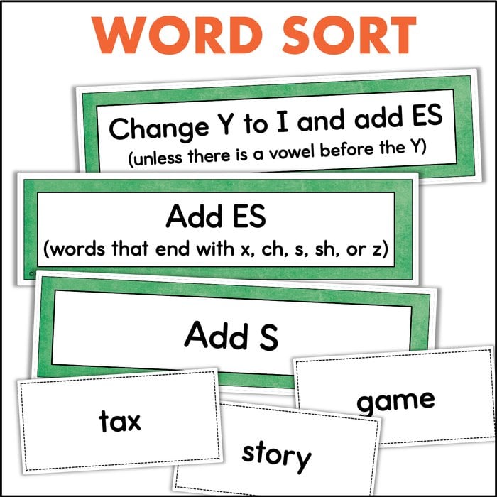 Plural Noun Spelling Rules Task Cards - Fishyrobb