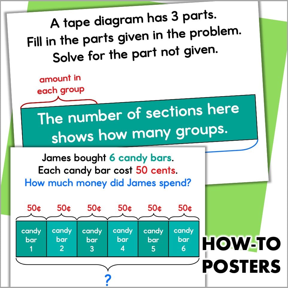 Tape Diagrams with Multiplication and Division Word Problems - Fishyrobb