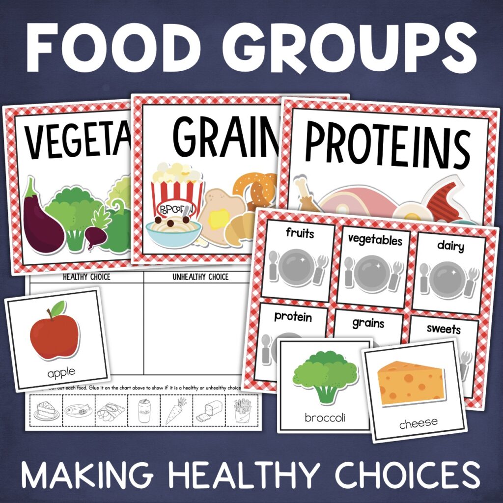 Food Groups and Healthy Eating Activities Worksheets and Posters