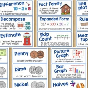 Math Vocabulary 2nd Grade Math Word Wall Cards - Fishyrobb