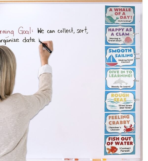 Under the Sea Classroom Ideas for a Cute Ocean Theme