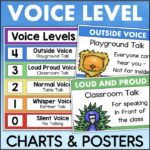Voice Level Chart Classroom Noise Posters - Fishyrobb