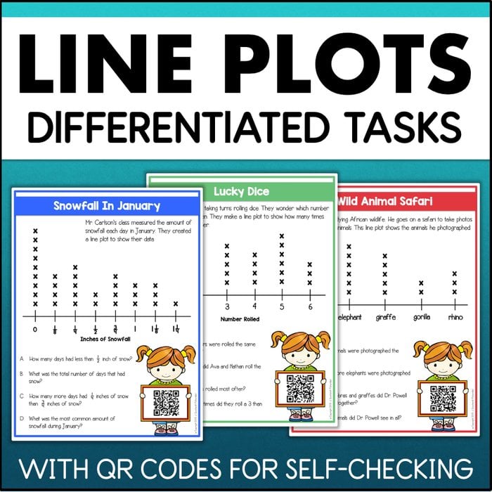 Line Plots with Fractions and Data 3rd Grade