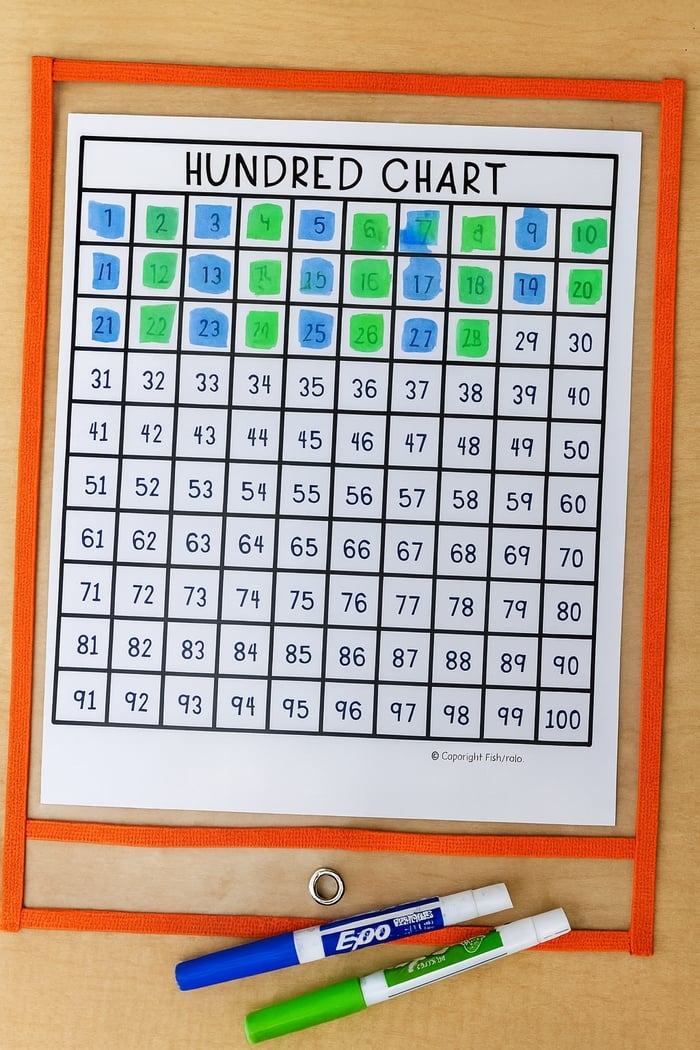 How to Teach Odd and Even Numbers: 6 Easy Ideas - Fishyrobb