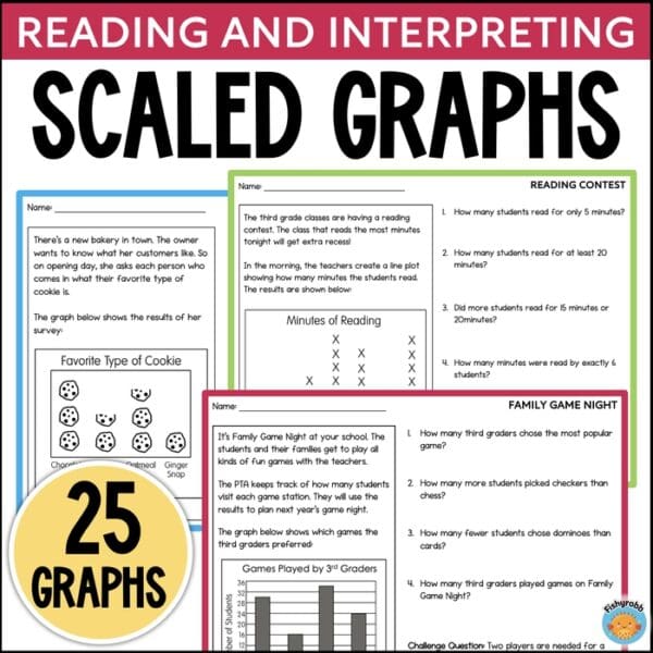 Reading Scaled Graphs and Data Worksheets 3rd Grade Math