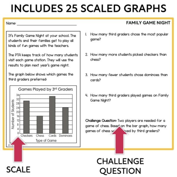 Reading Scaled Graphs and Data Worksheets 3rd Grade Math